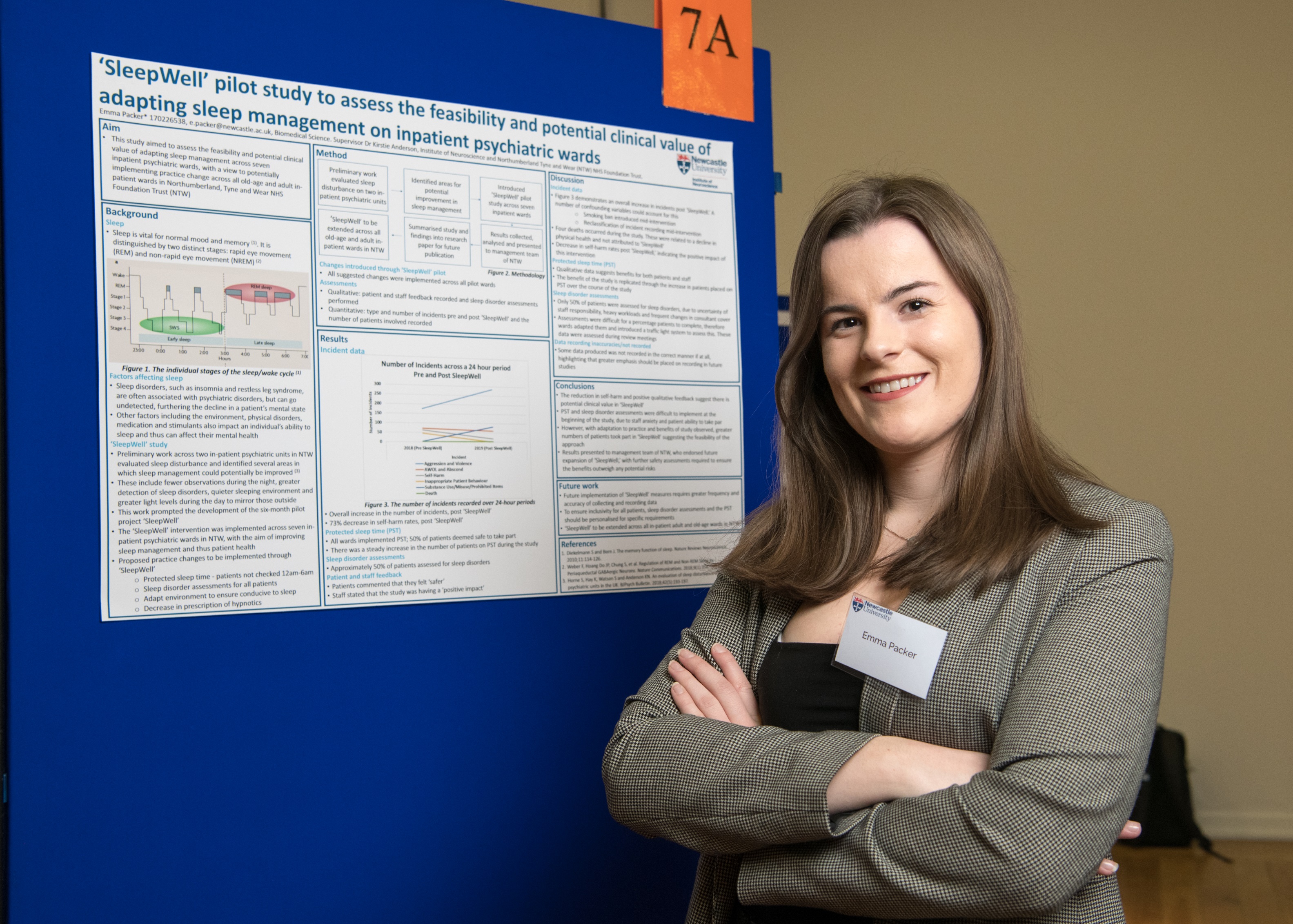 2019 participants | Research Scholarships & Expeditions | Newcastle ...